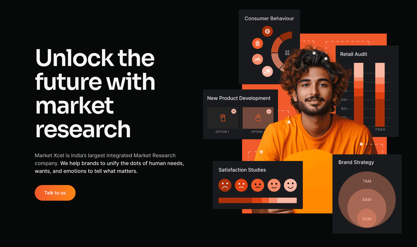 Contact Market Xcel | Reach Out for Market Research Excellence