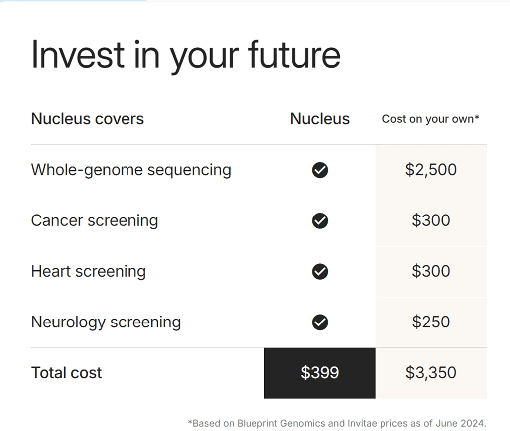 PacBio vs. Illumina: Which DNA sequencing technology will work for you ...