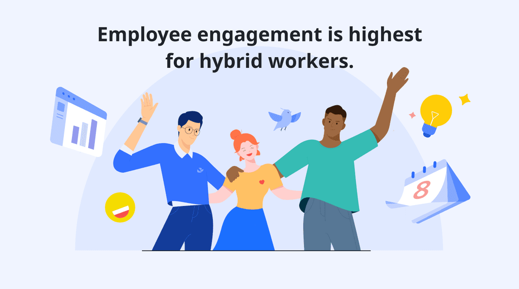 Hybrid Work Schedule Breakdown [2024 Update] | Lark Blog