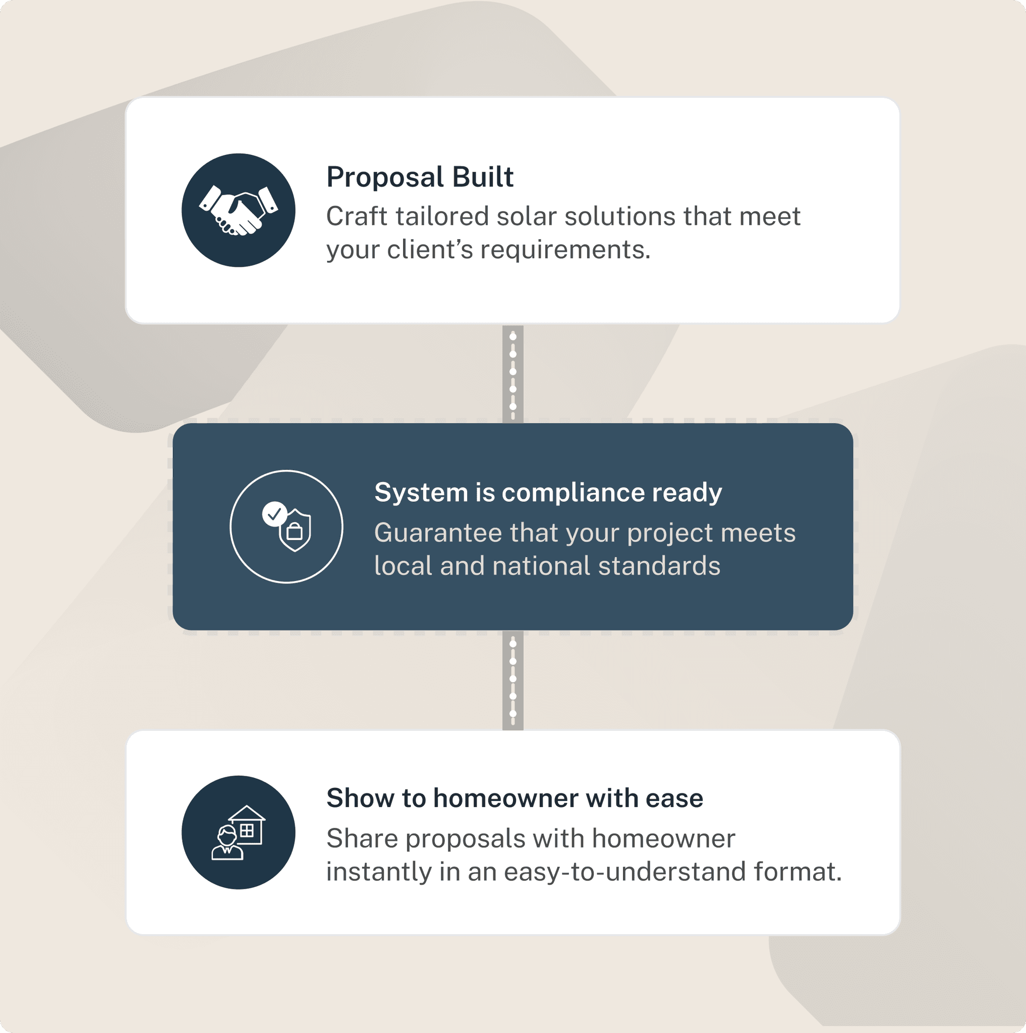 Aether – Building OS for Solar, Roofing & Heat Pump with AI