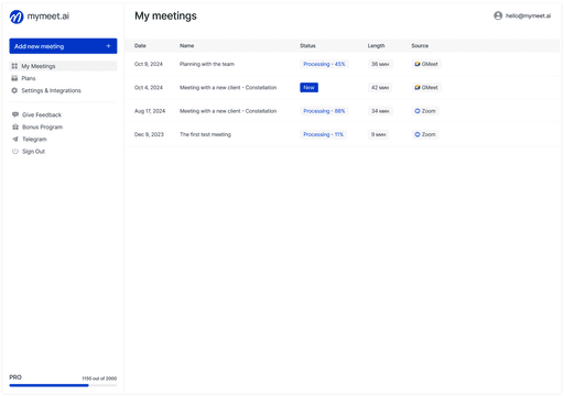 Interview Transcript Guide: Formats, Examples & Best Practices