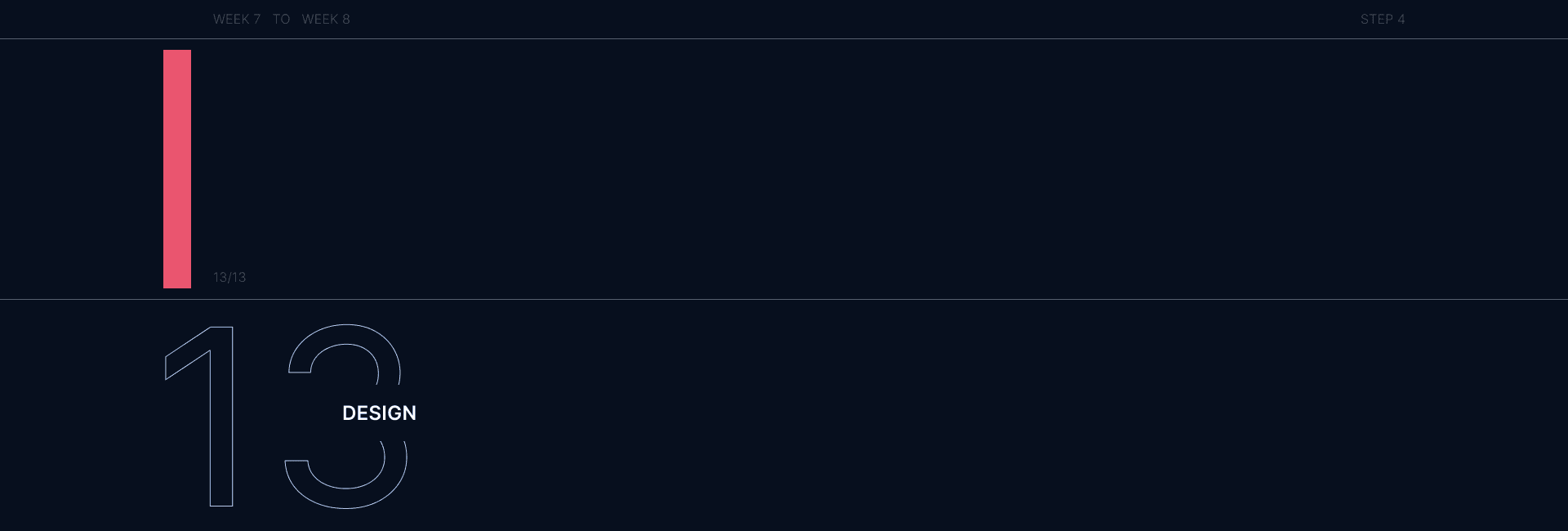 Chitransh Anand - UX Portfolio