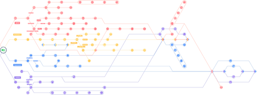 Dr. K's Guide to Mental Health