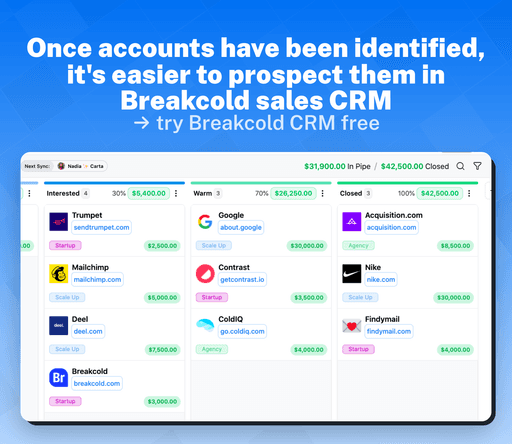 What is Account Mapping? (Explained With Examples)