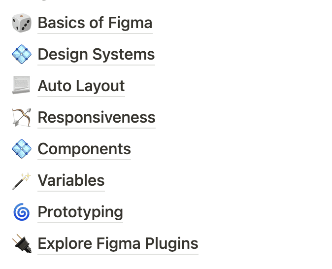 Learn UX Design: The Simplest Guide to Learning UX Design | UX Roadmap