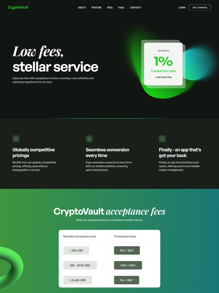 Premium Framer Templates I Easy To Use I Goodspeed