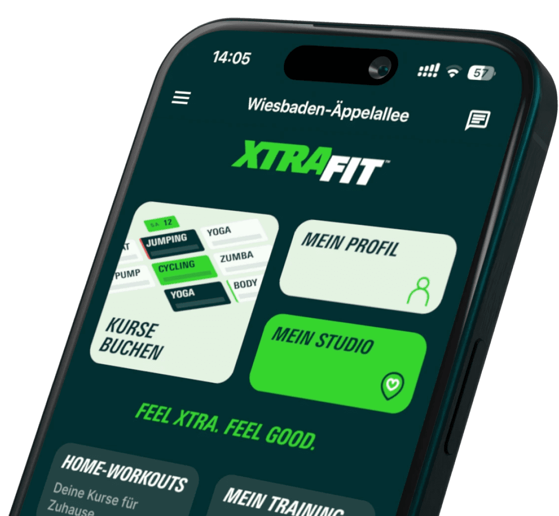 Köln-Zentrum - XTRAFIT