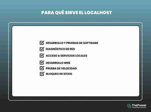 ¿Qué es localhost y para qué se usa? Guía sencilla 2026