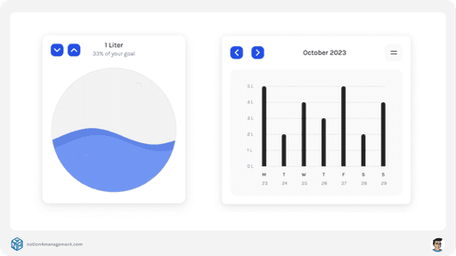 40+ Best and Free Notion Widgets for 2025 (Aesthetic & Minimal)