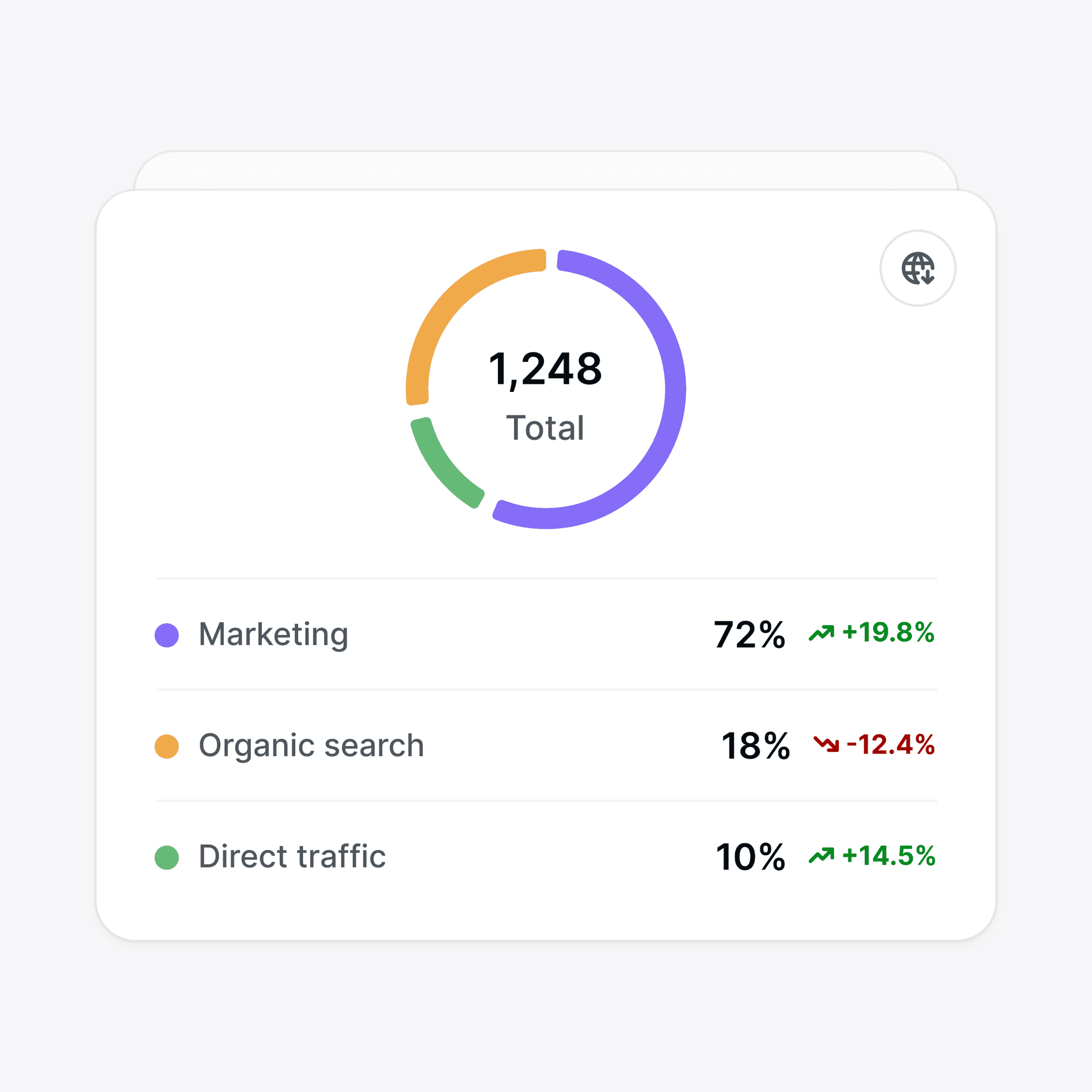 Survey Loop