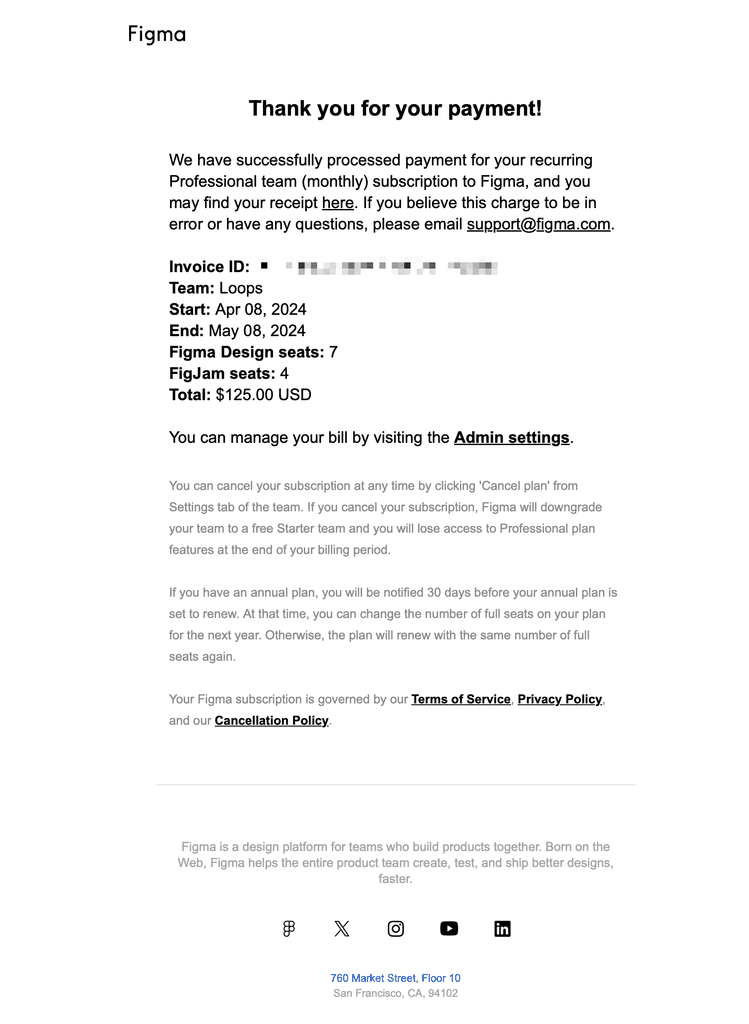 Payment Confirmation Email Examples - Loops - The Email Platform for SaaS