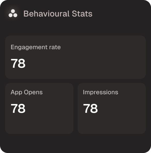 The Health, Lifestyle, Fitness, Wellness API | Sahha, Experience is Human