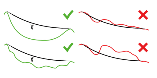 Your Ultimate Guide to Creating a Dream Zip Line Adventure