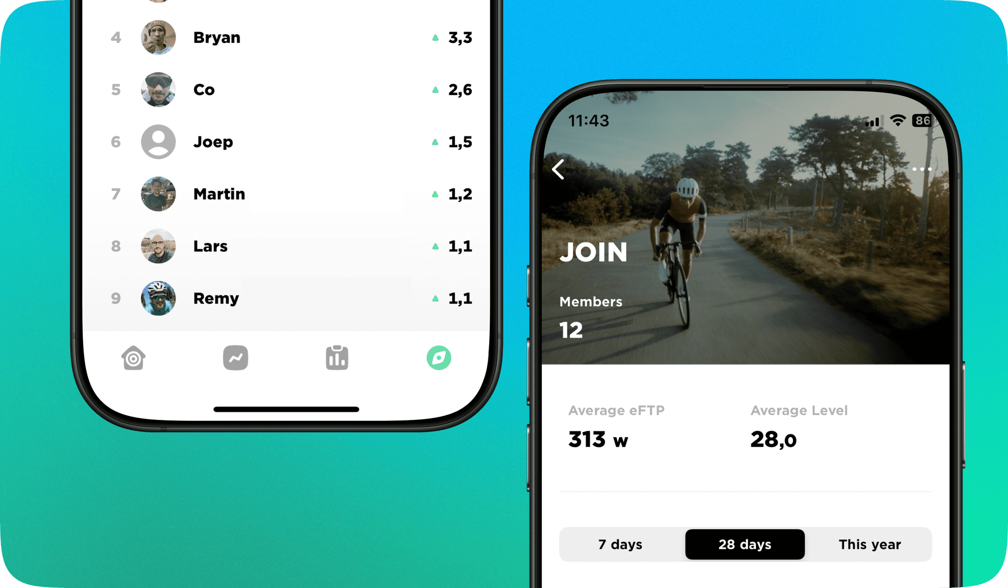 Tempo Training Cycling: How it Works and How Often to Do It | JOIN