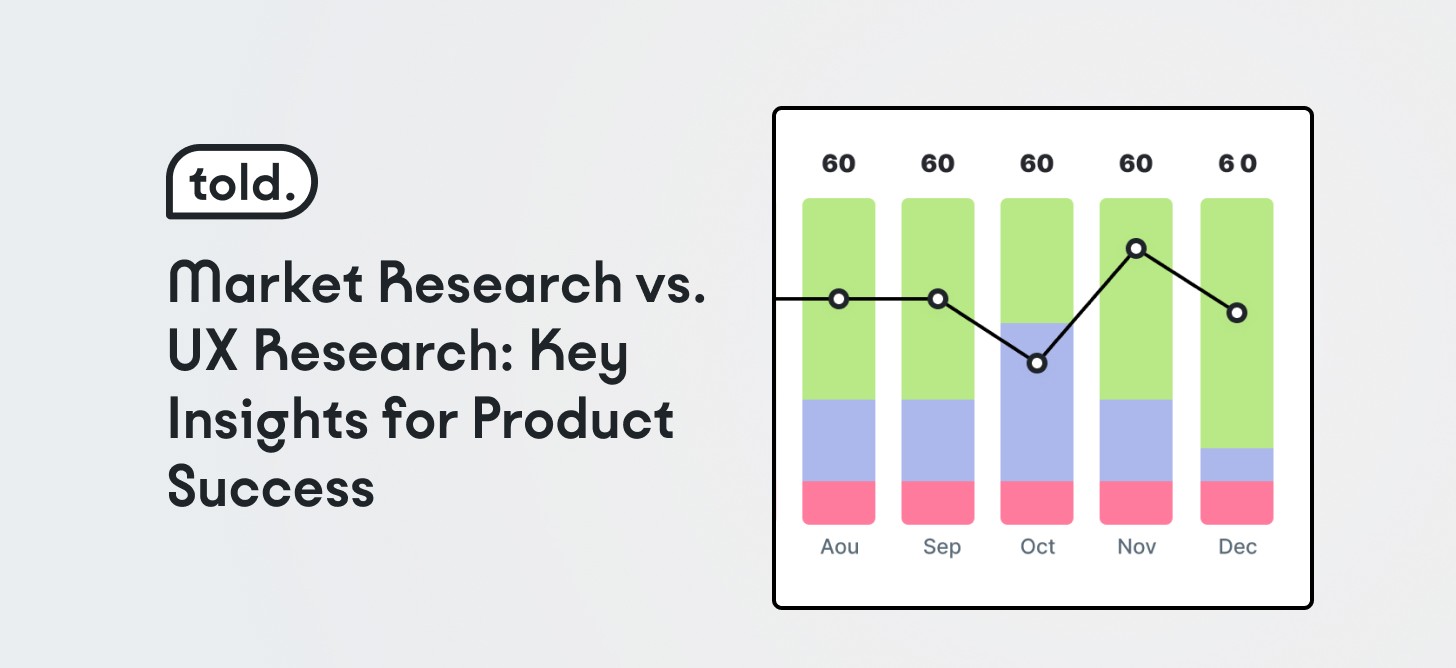 Market Research vs. UX Research: Key Insights for Product Success ...