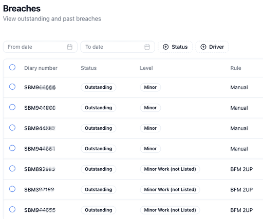 HARVY | Work Diary AI Automation | Heavy Vehicle Compliance and NHVR ...