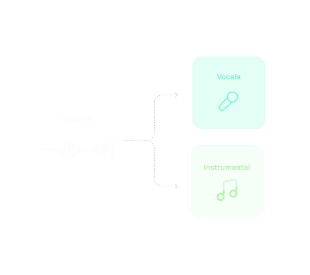 Kits AI - Studio-quality AI music tools