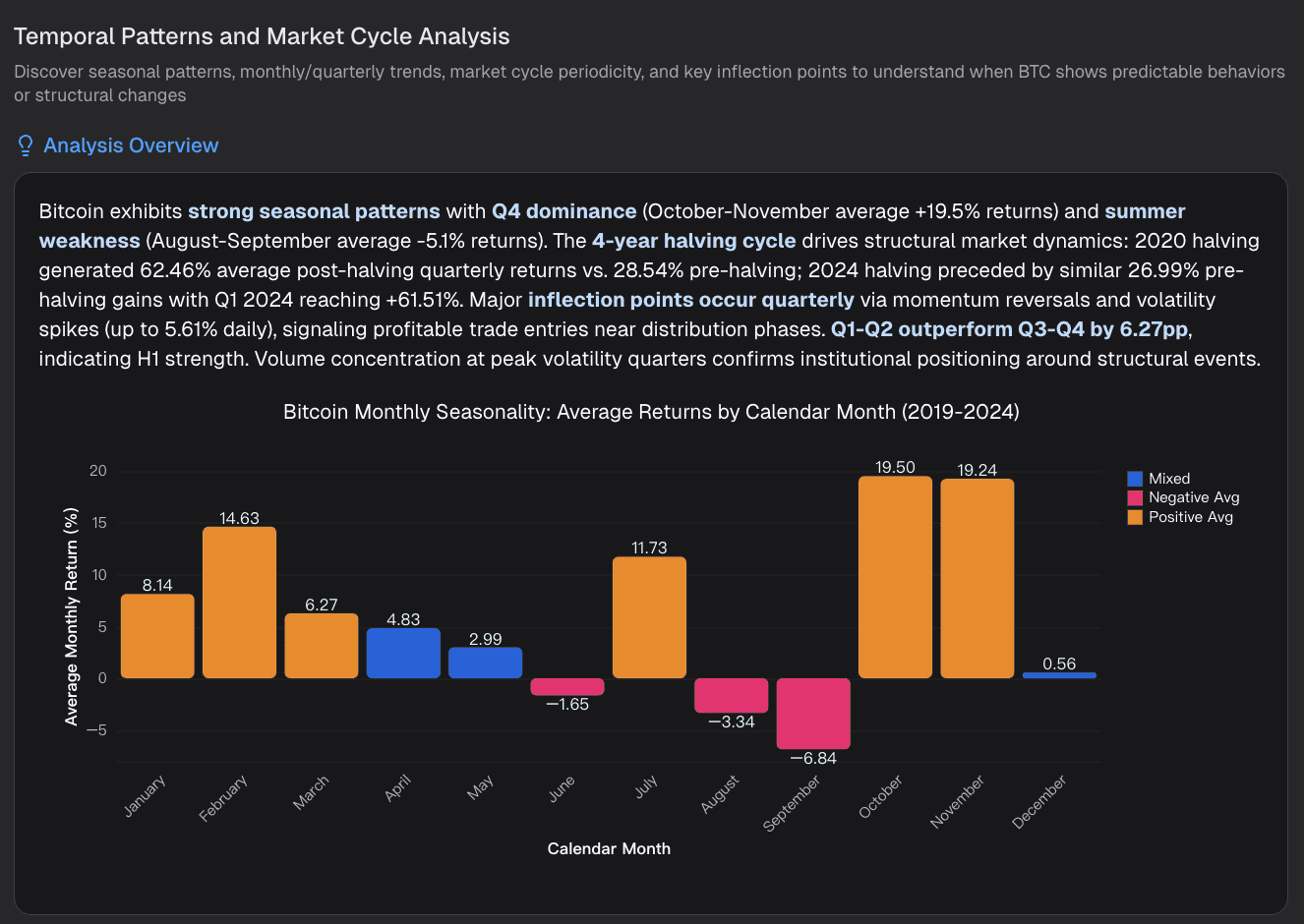 Free Nano Banana Data Visualization | Your AI Excel Data Analyst | 2026 ...