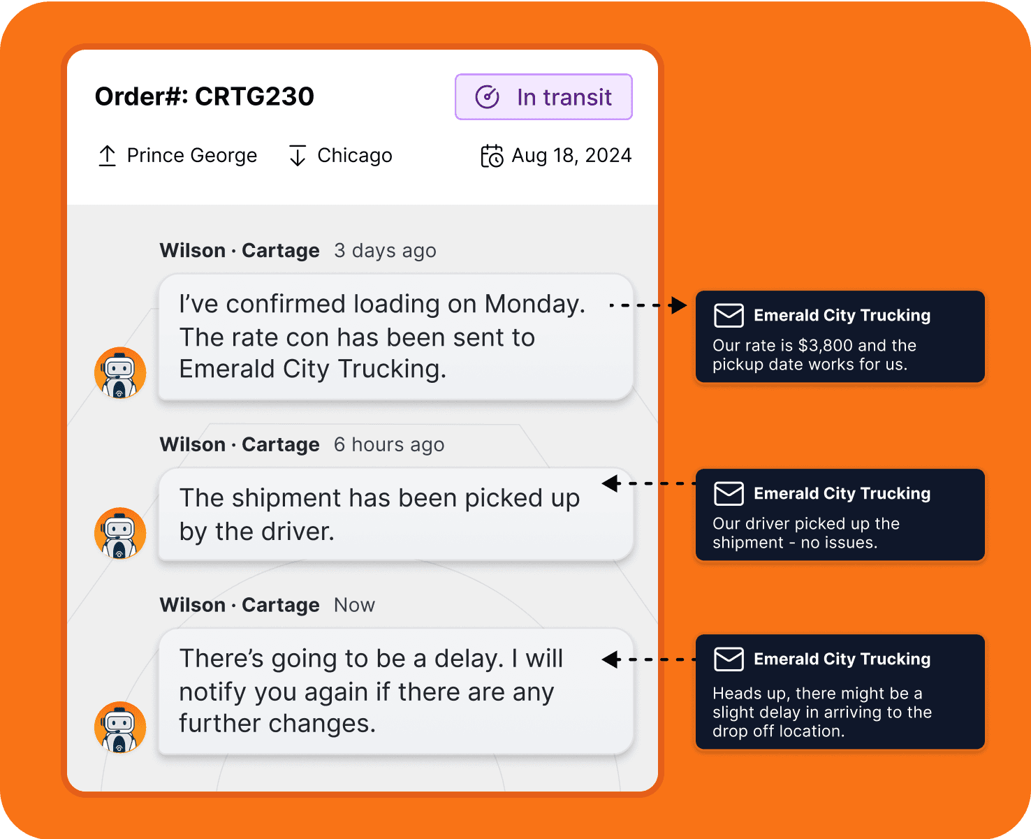 Cartage: AI Logistics Service for Shippers