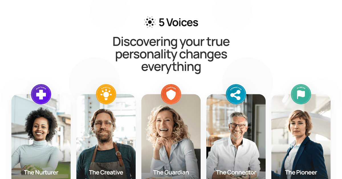 Different Types of Leadership - The 5 Voices