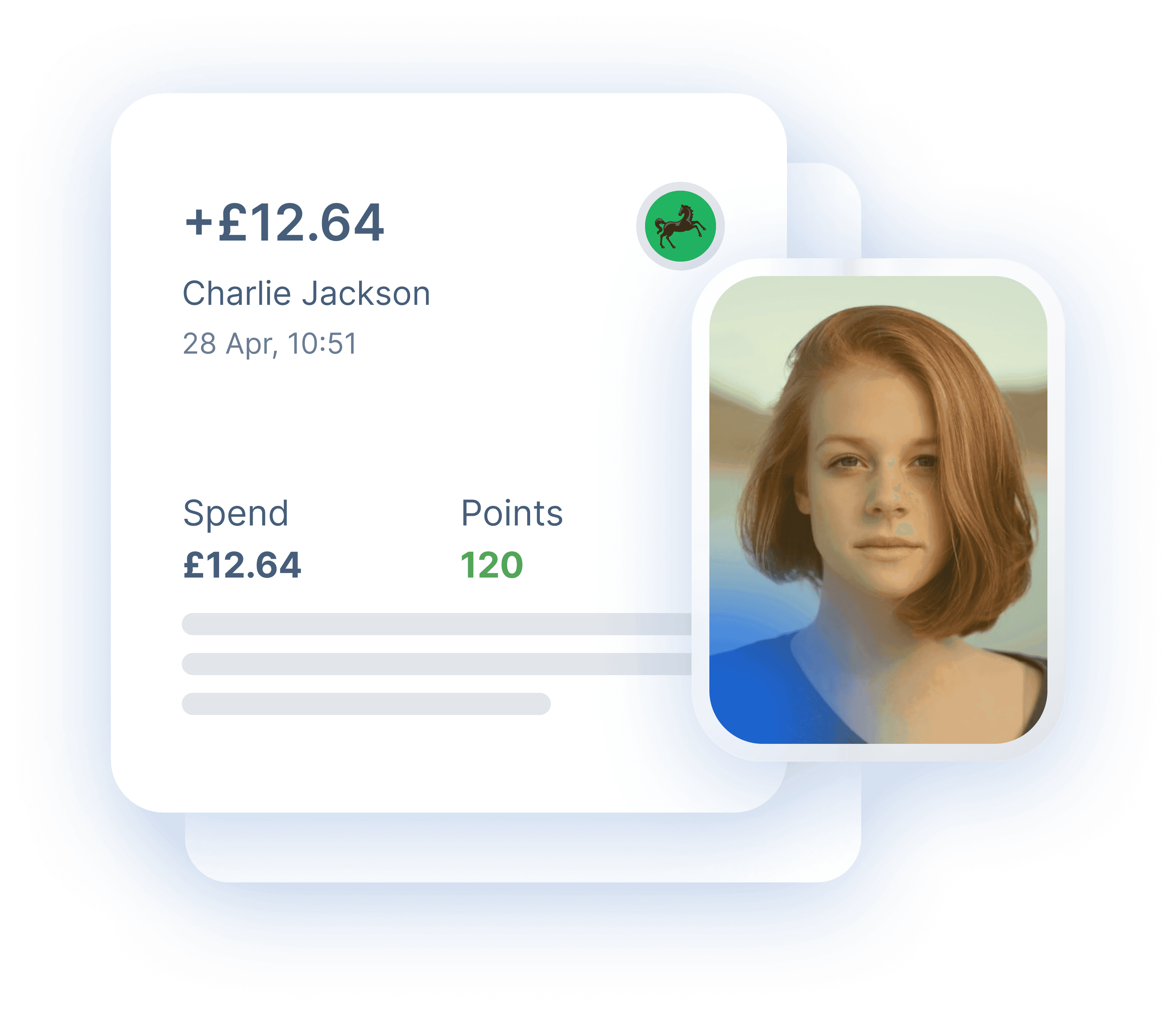 Zyntrix - Revolutionising Retail Payments