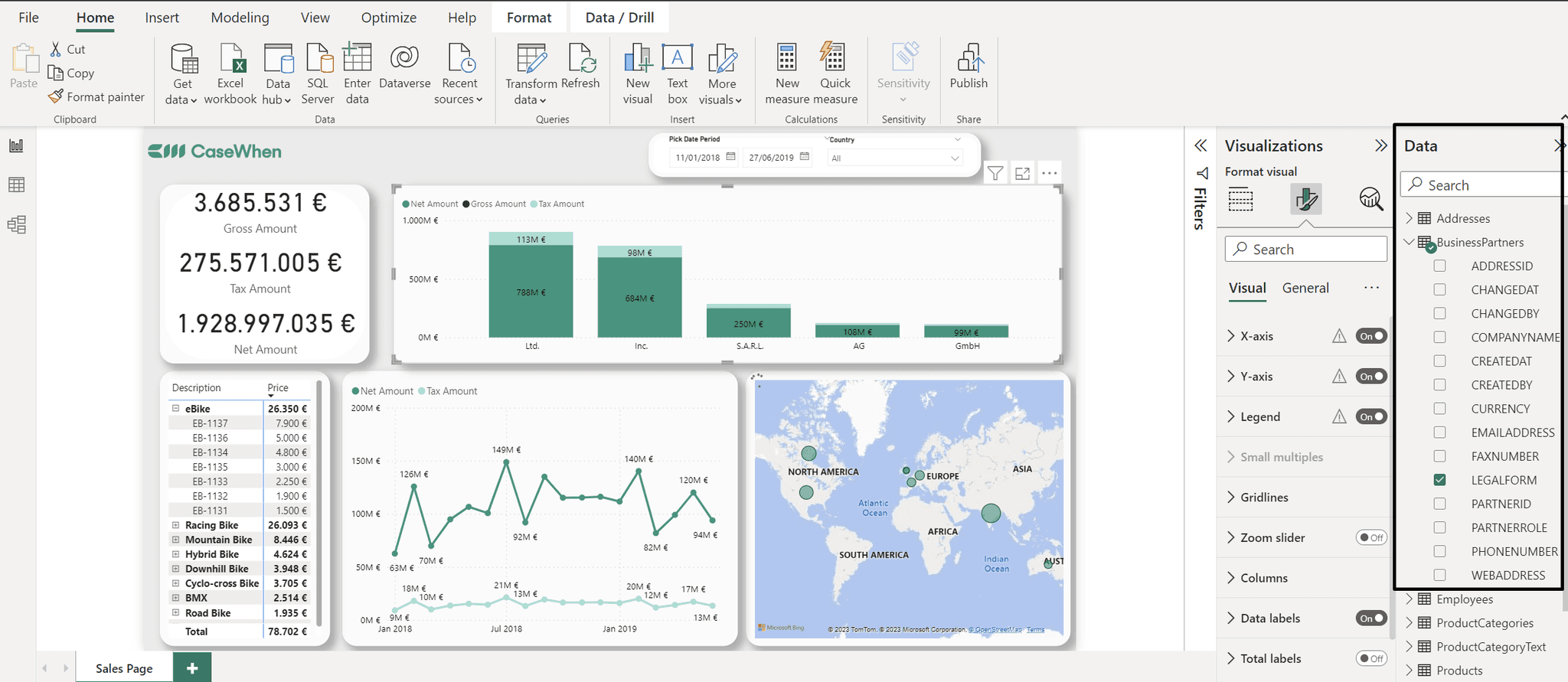 Building Power BI Reports: A Step-by-Step Guide for Beginners