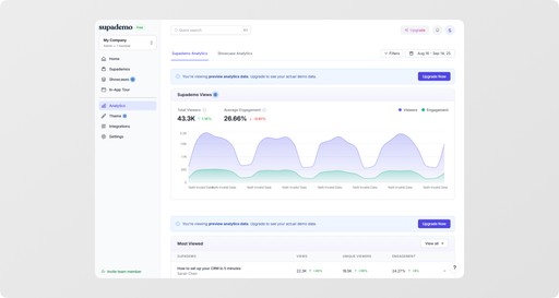 2025 Buyer's Guide for Product Walkthrough Software | Layerpath