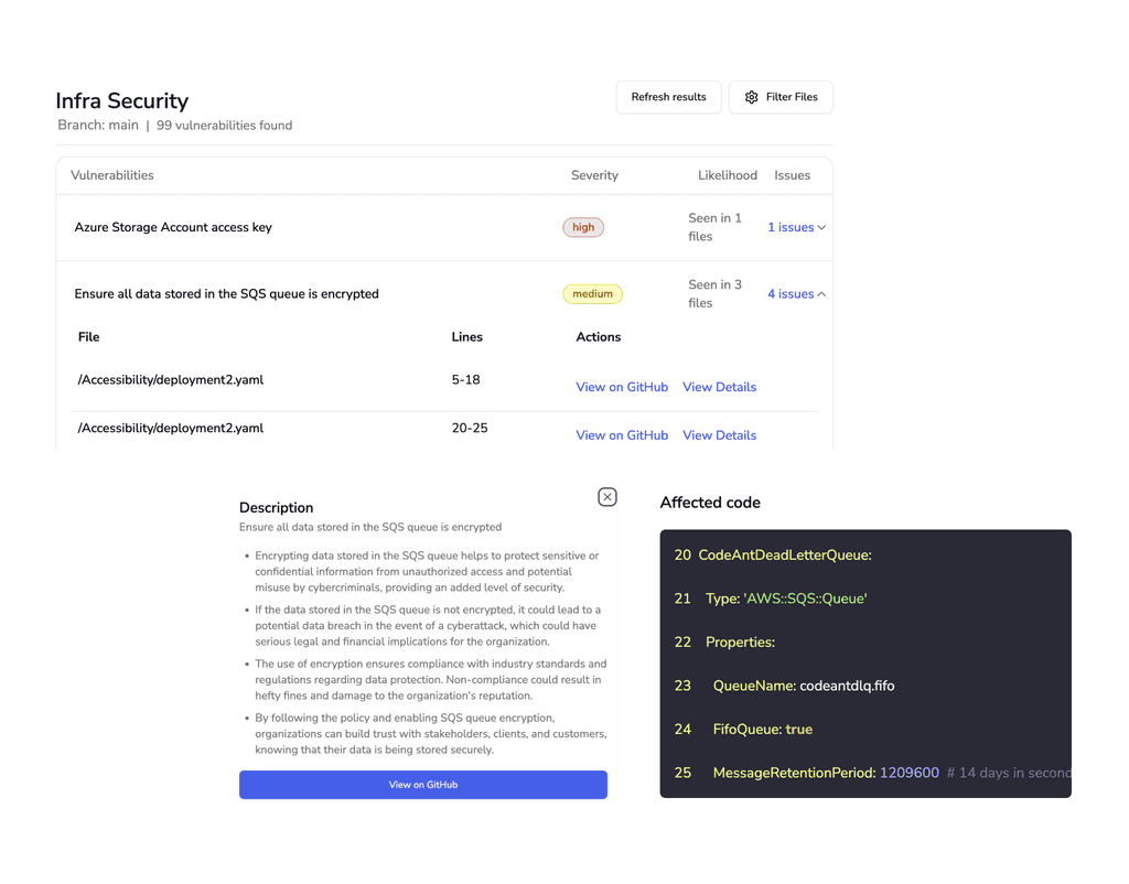 CodeAnt AI - AI Code Review