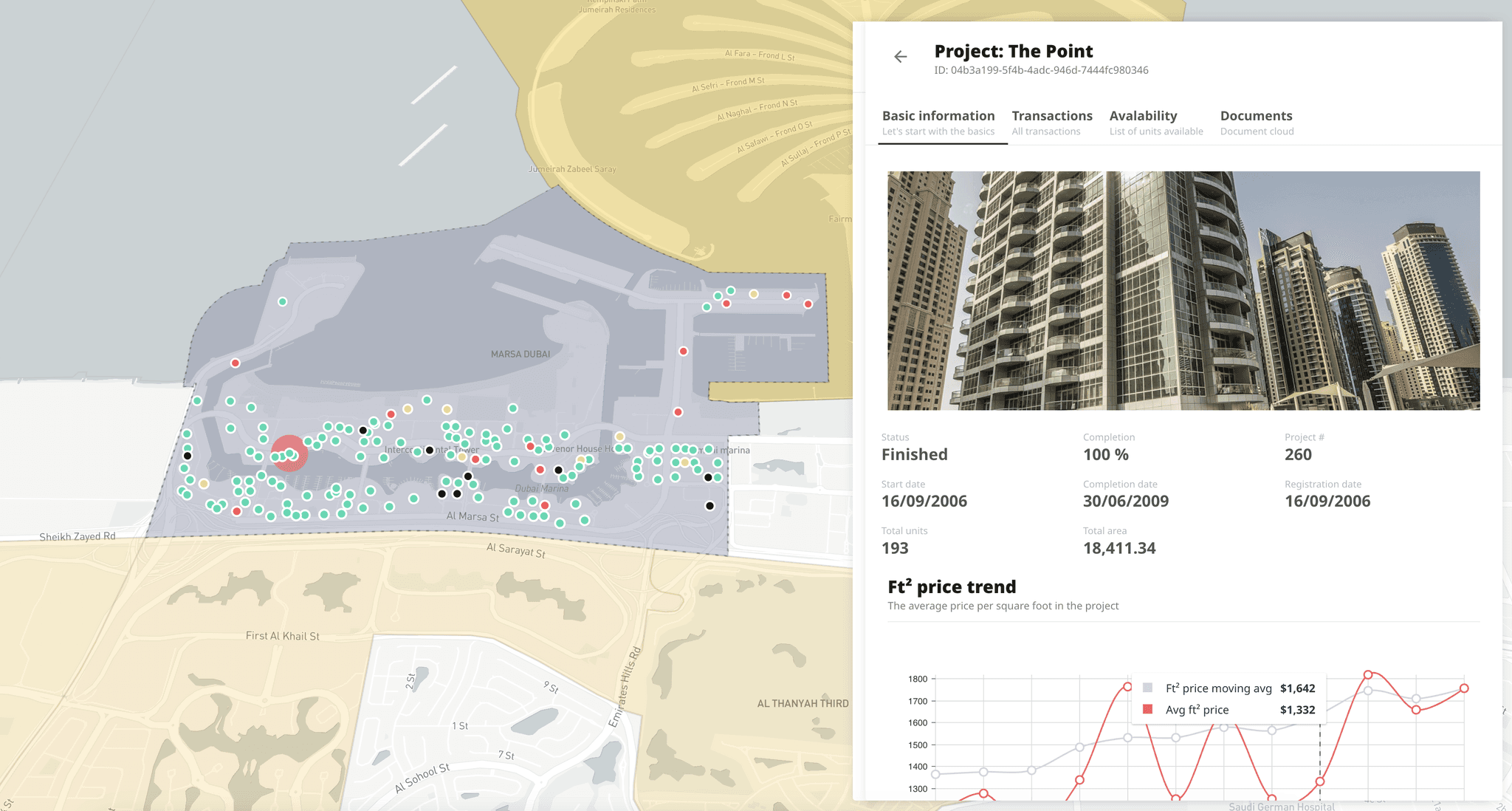 MAPPI | The Map of Property Investments