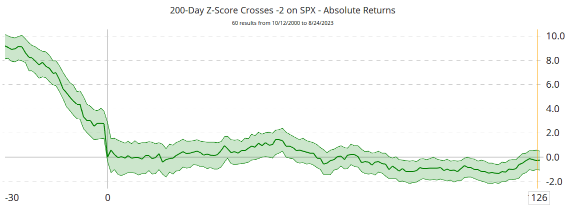 What Does it Mean to be Extended? - My Framer Site