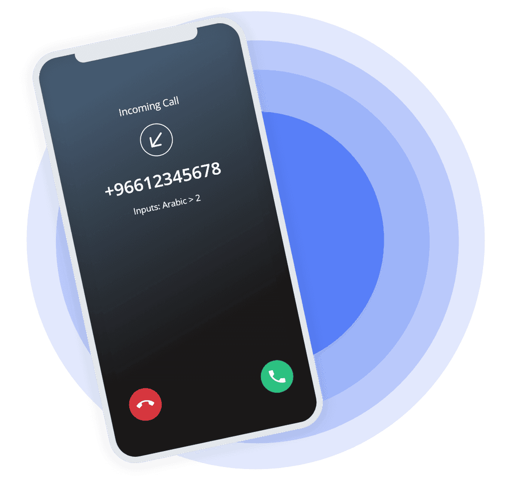 Maqsam for Sales | Contact Center Software | Maqsam