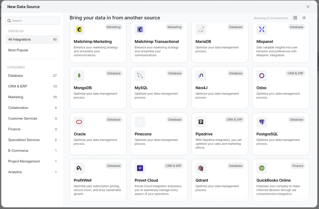 Top 10 Grafana Alternatives and Competitors in 2025 (Free & Paid)