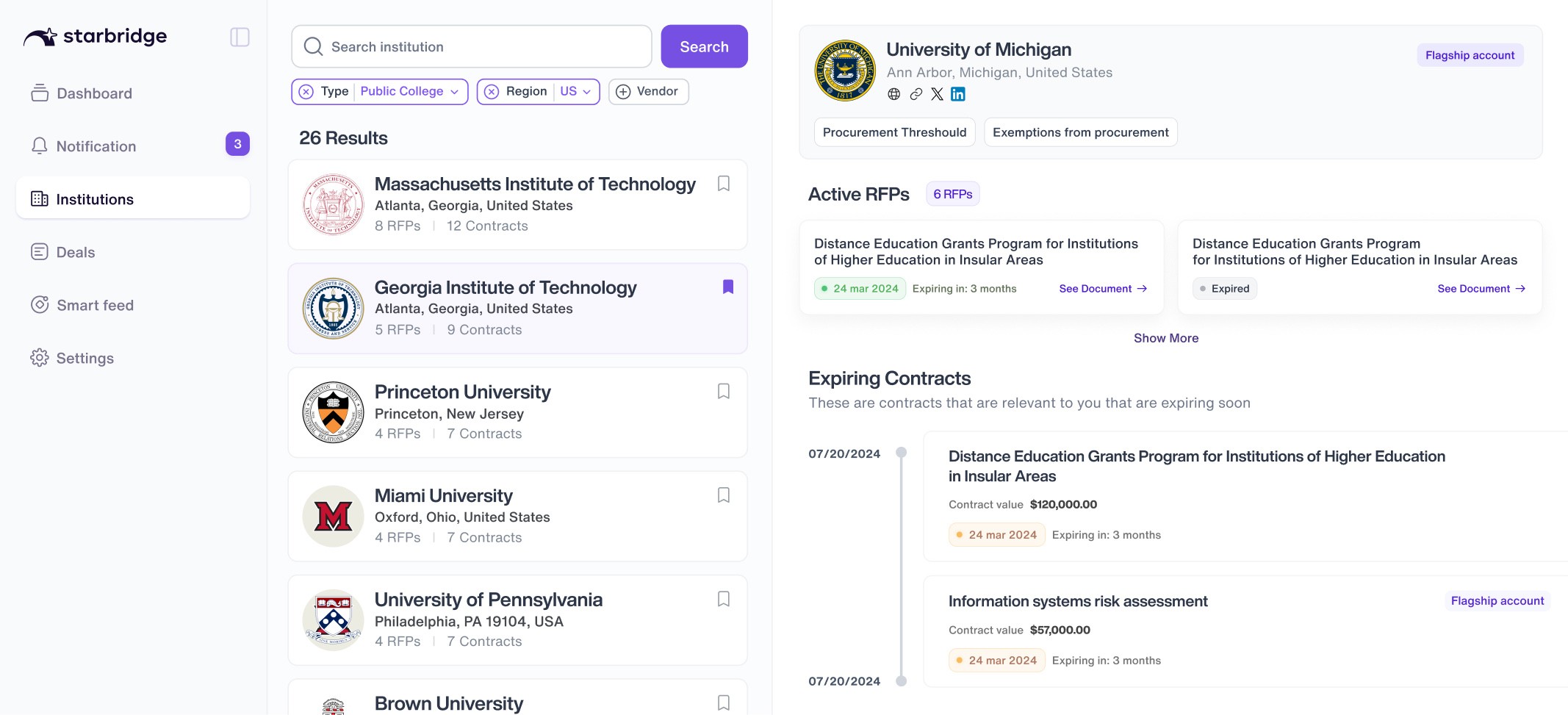 Take The Hassle Out Of RFP's in Gov & EDU -Starbridge.ai