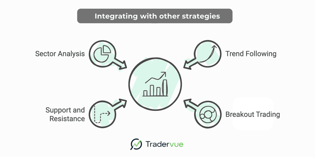 Flag Pattern Trading Strategies Explained | ( EXAMPLES )