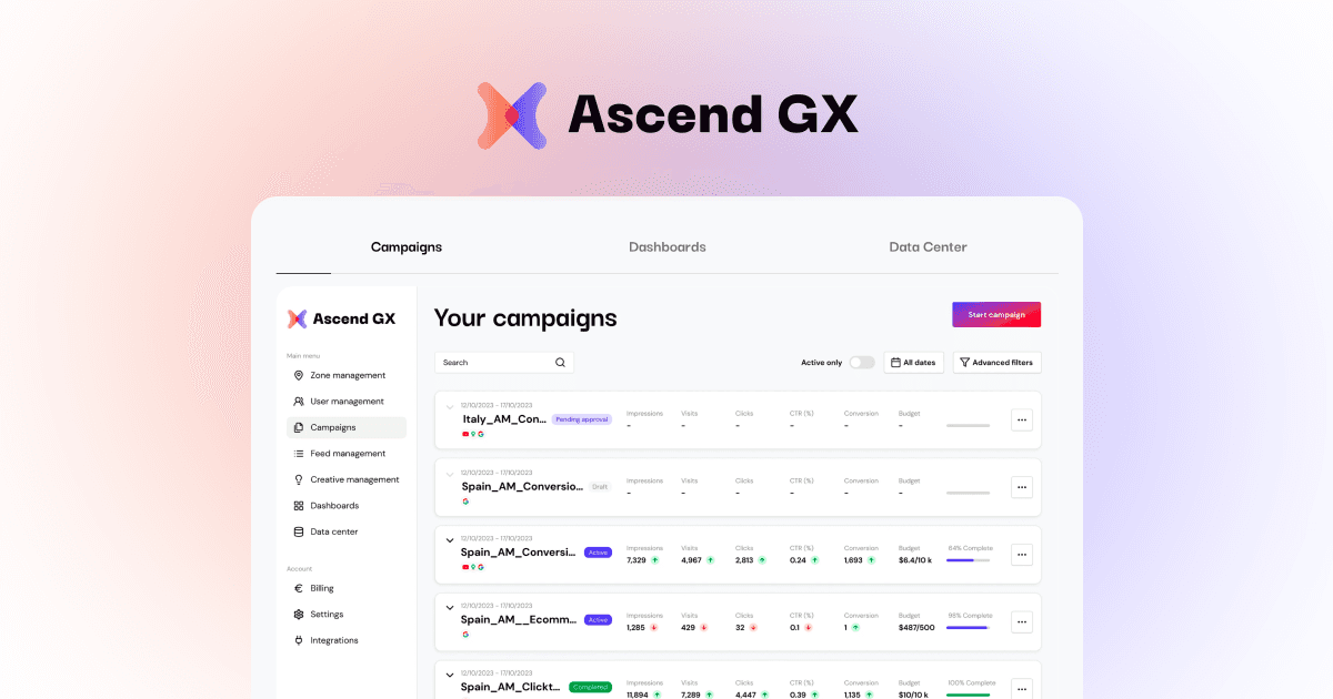 Ascend Makers - Software to drive Omnichannel Commerce Growth