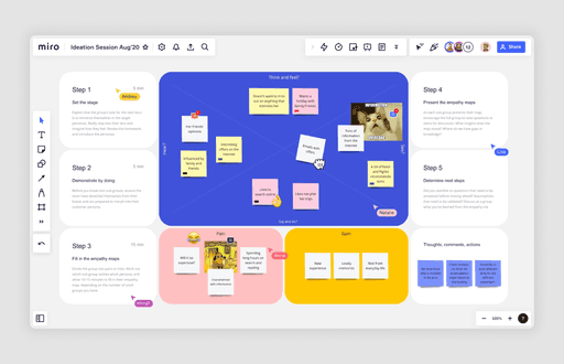 8 Empathy Map Examples That Solved Real Design Problems