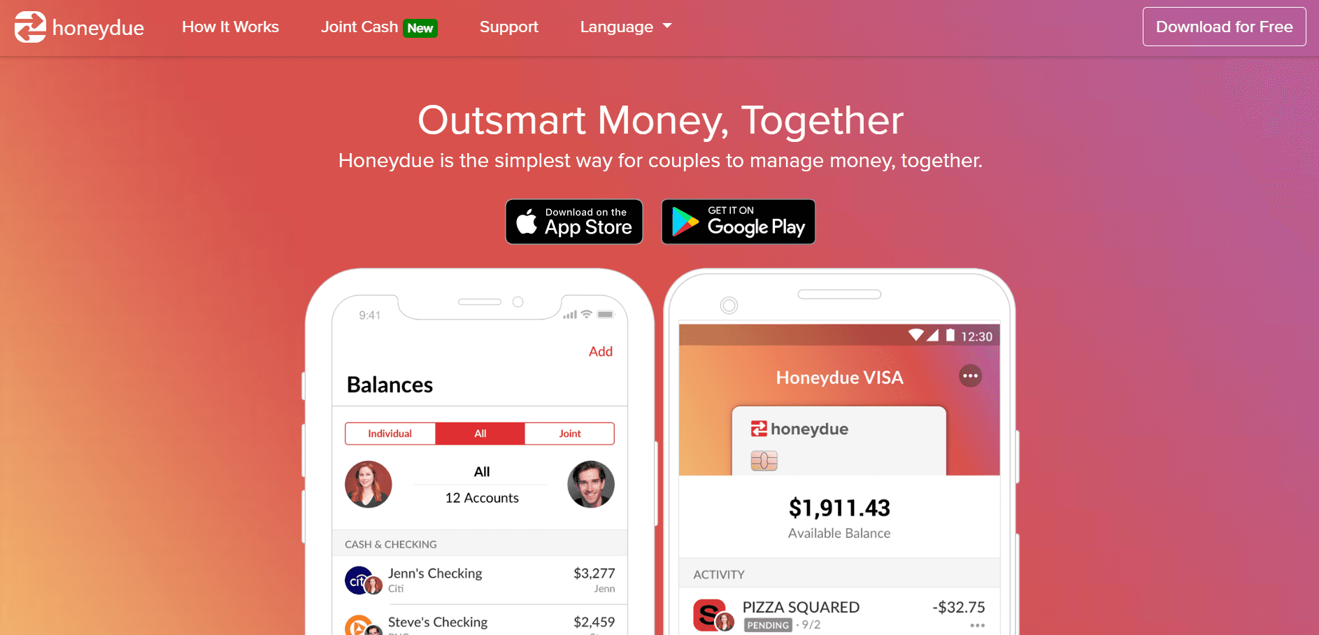 7 Best Money Management Apps for College Students - Walturn Insight