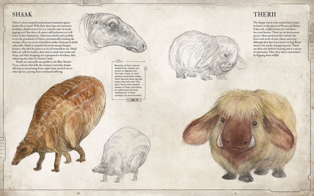 Star Wars Bestiary, Vol. 1: Creatures of the Galaxy Review