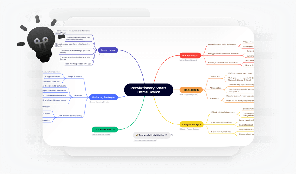 Convert Markdown to Mind Map - Free Online Tool
