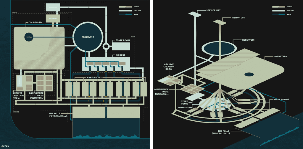 The Falls - Jeremy Yeh's Portfolio