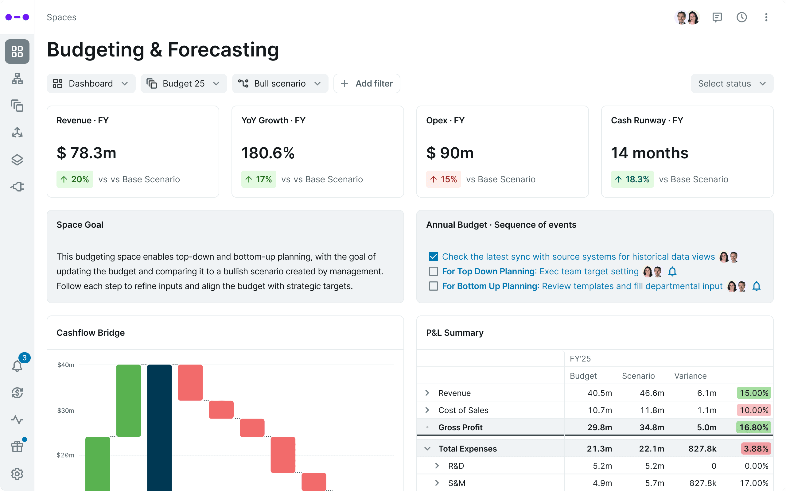 Revenue Backlog: What It Is and How to Calculate | Abacum