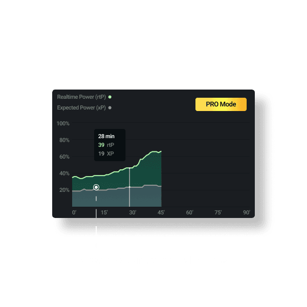 AIstats - Football AI analysis