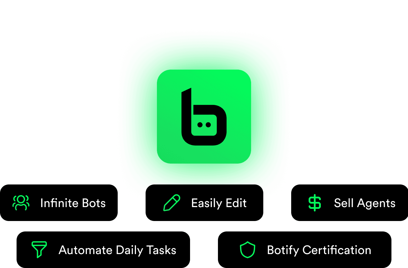 Botify.Cloud | The Shopify of Crypto for Automated Trading