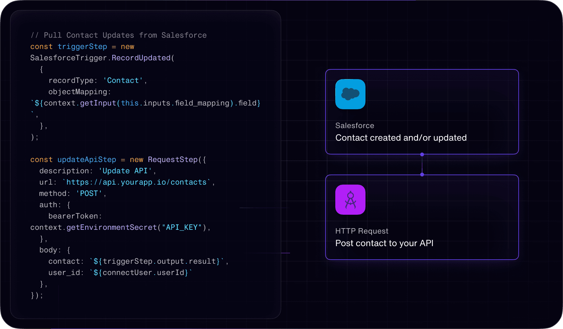 Paragon | Embedded iPaaS for Developers