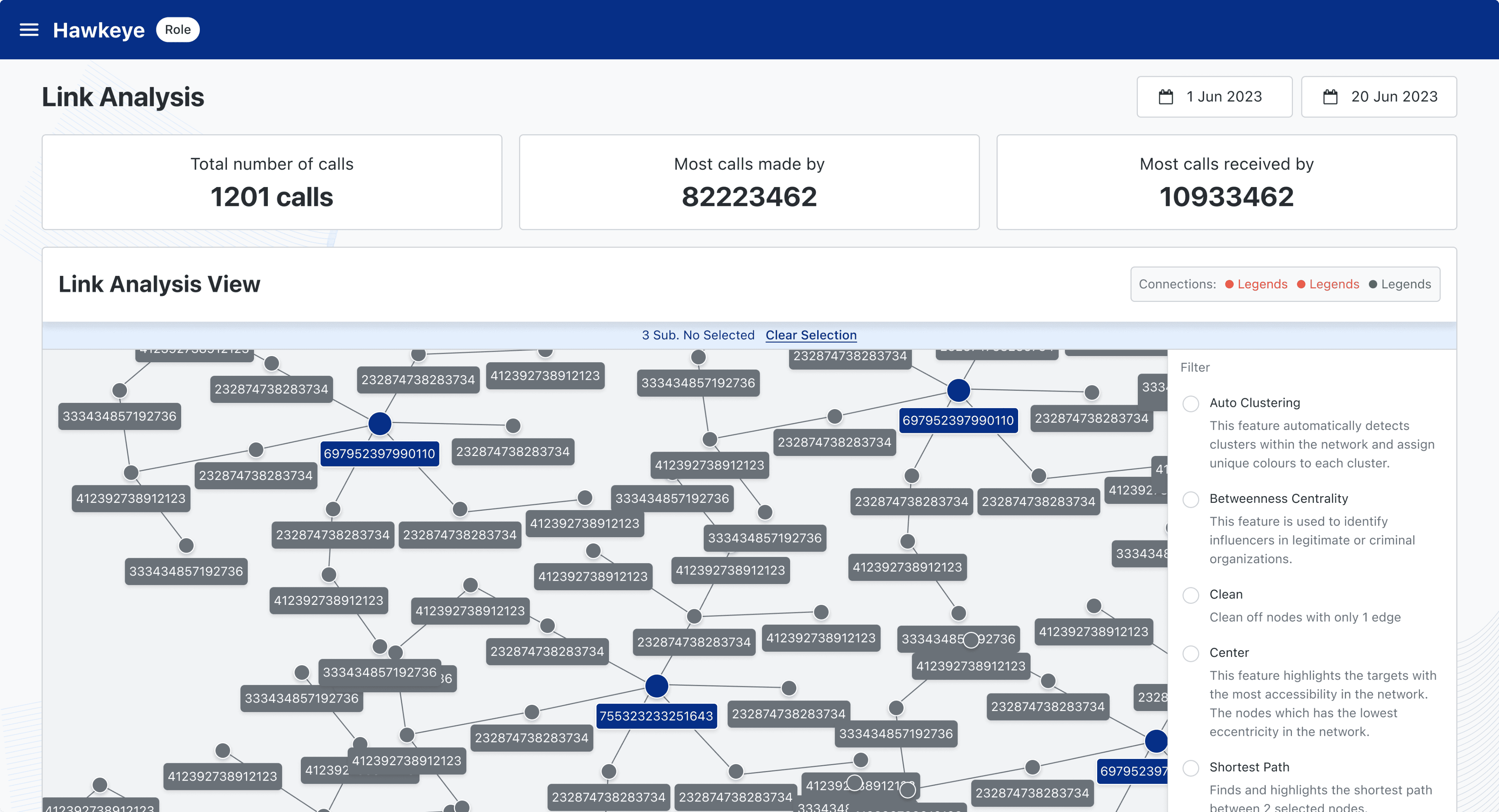 Circles Creative | UI UX Design Agency Indonesia