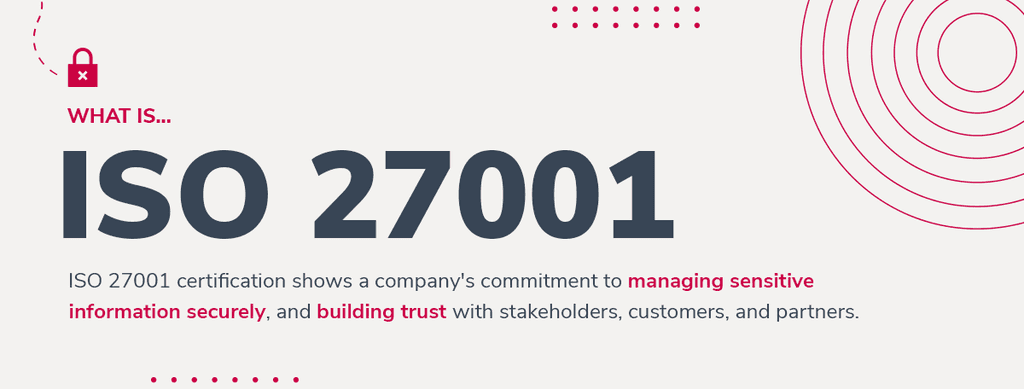 ISO 27000 Series of Standards: Everything You Need to Know