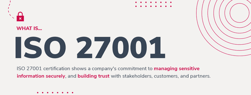 ISO 27000 Series of Standards: Everything You Need to Know