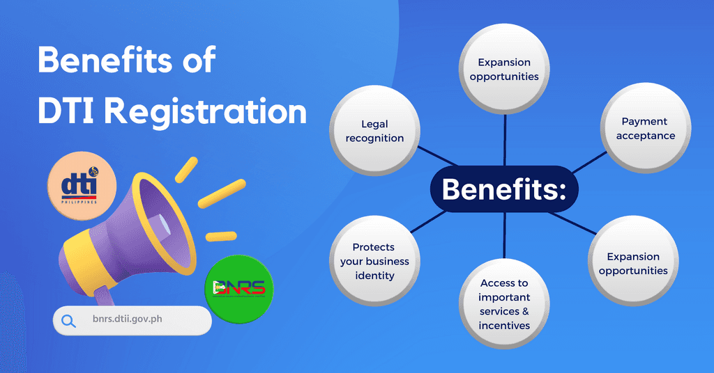 How to register your business with DTI in the Philippines: Step-by-step ...