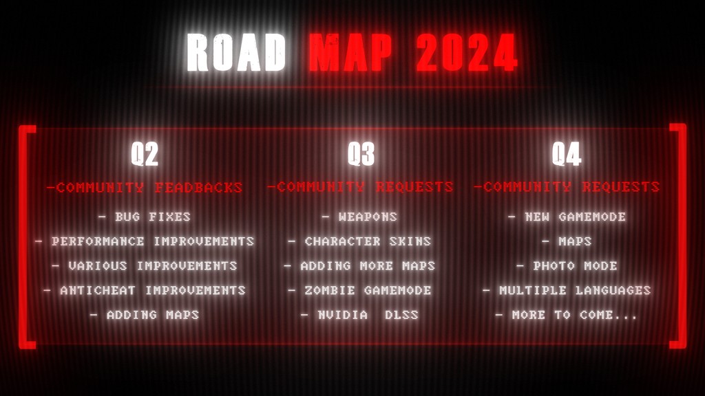 ROAD MAP 2024 - Bodycam | Official website