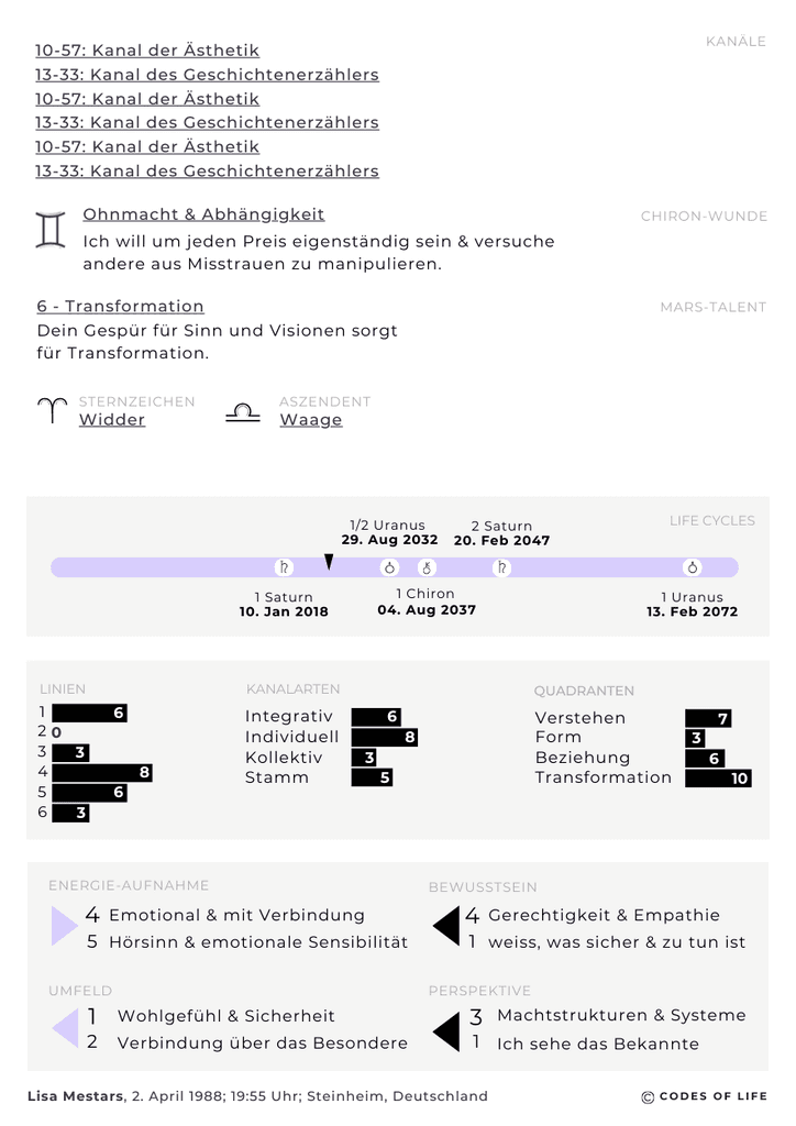 Entdecke alle Codes of Life® - Features